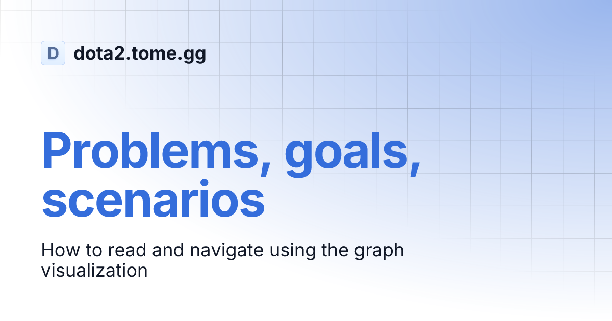 Problems, goals, scenarios | dota2.tome.gg